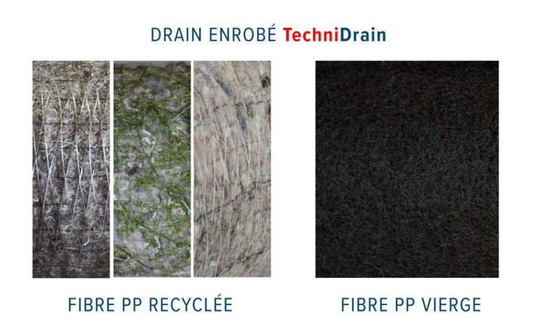 Drain routier enrobé TechniDrain, tuyau drainage routier - ATE Drainage
